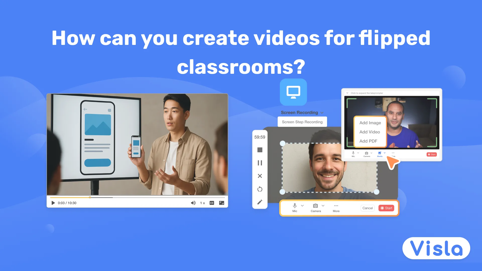 How can you create videos for flipped classrooms?