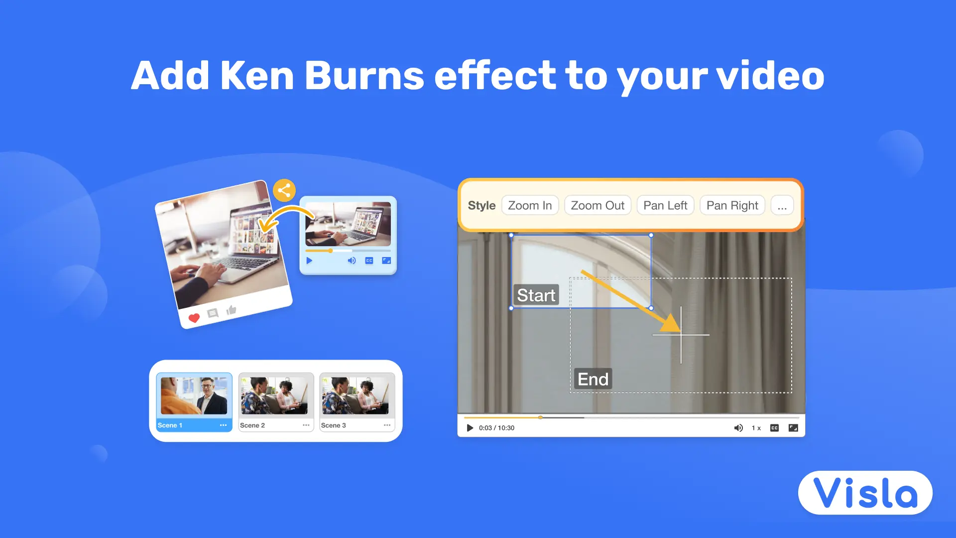 Add Ken Burns effect to your video