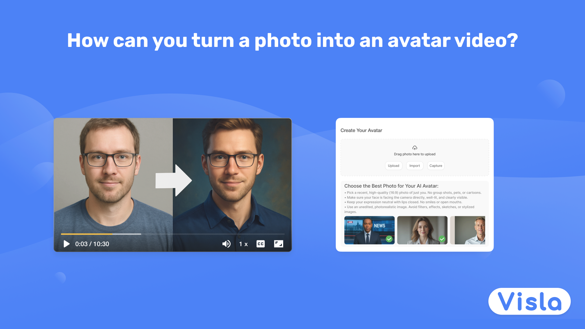 How can you turn a photo into an avatar video?