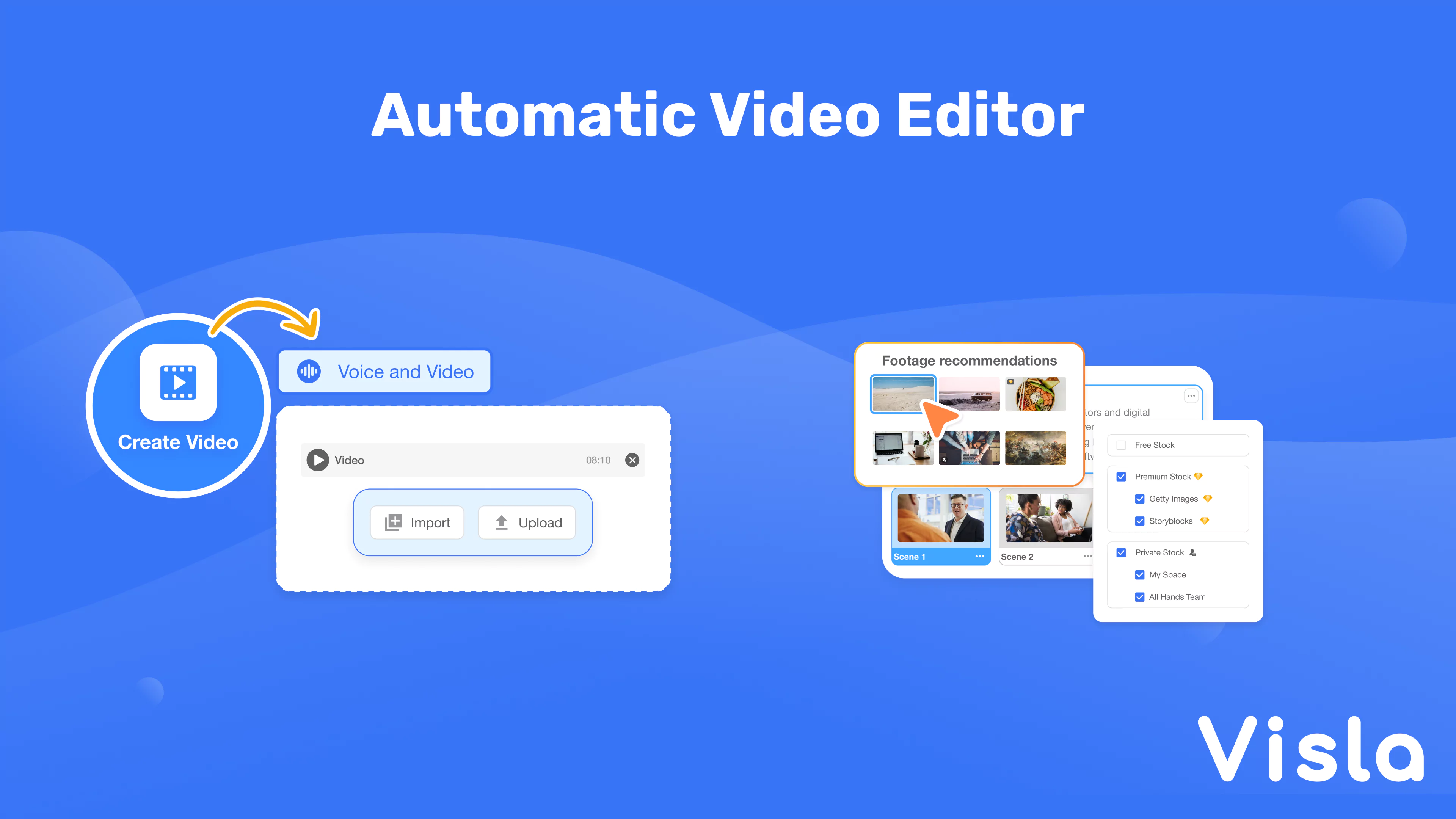 Automatic Video Editor